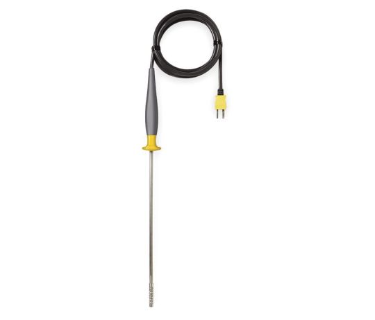 Fluke Current Clamps