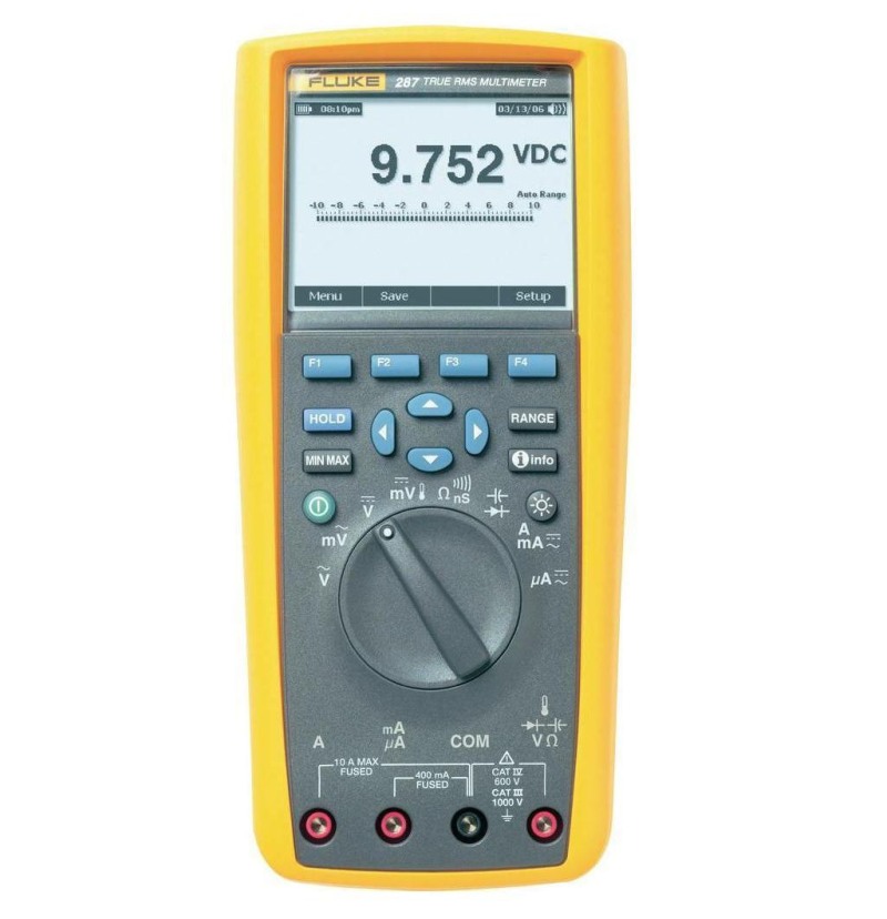 Fluke Industrial Multimeters